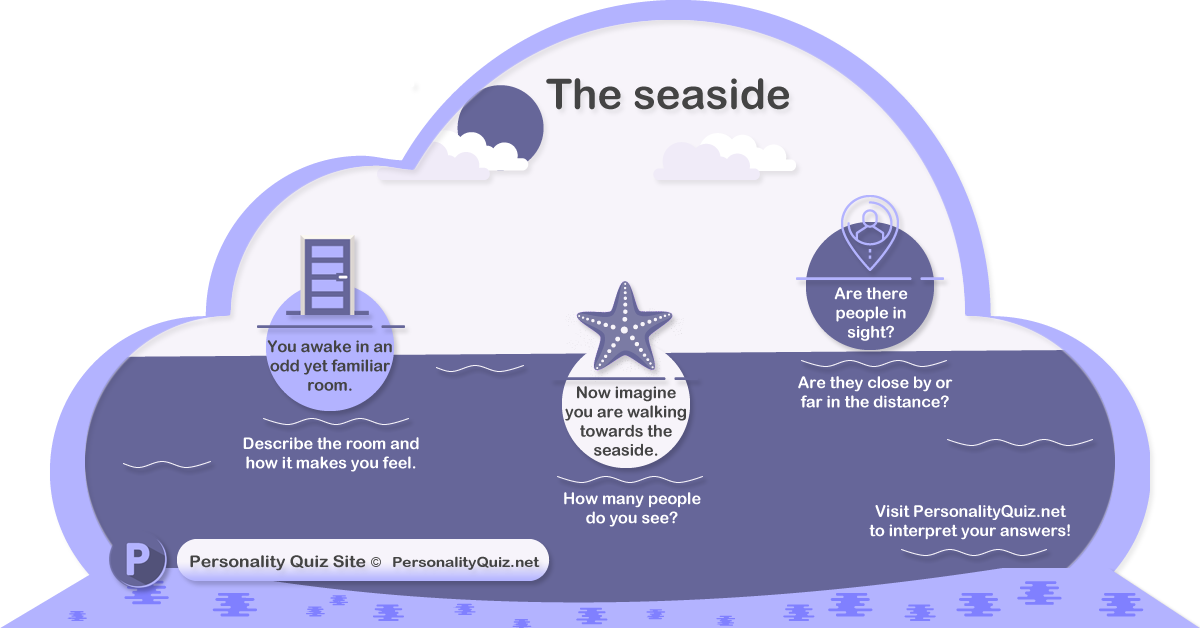 Seaside Quiz: Discover your inner world and social preferences