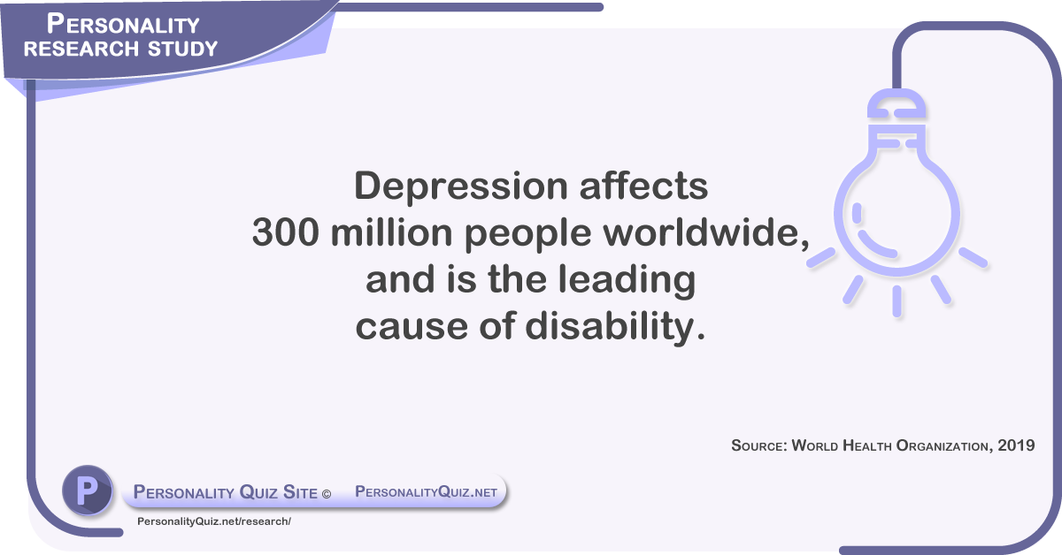 Depression research